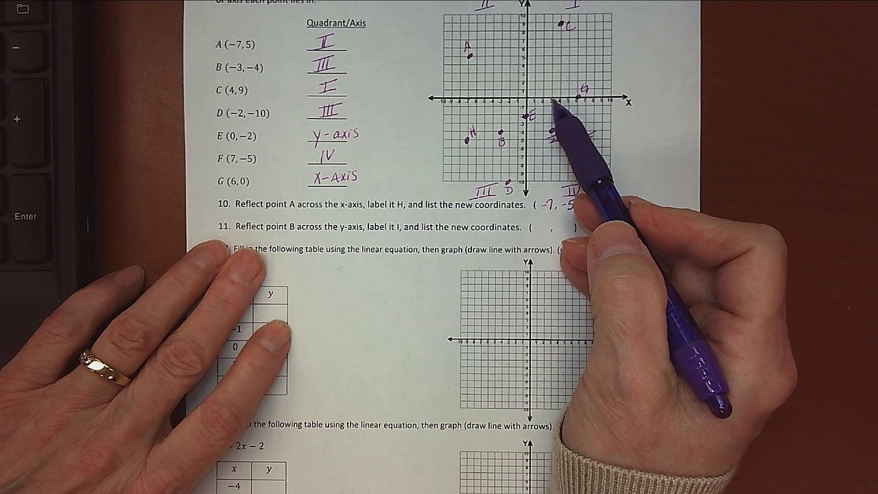 Unit 6 Study Guide Page 2 ANS KEY