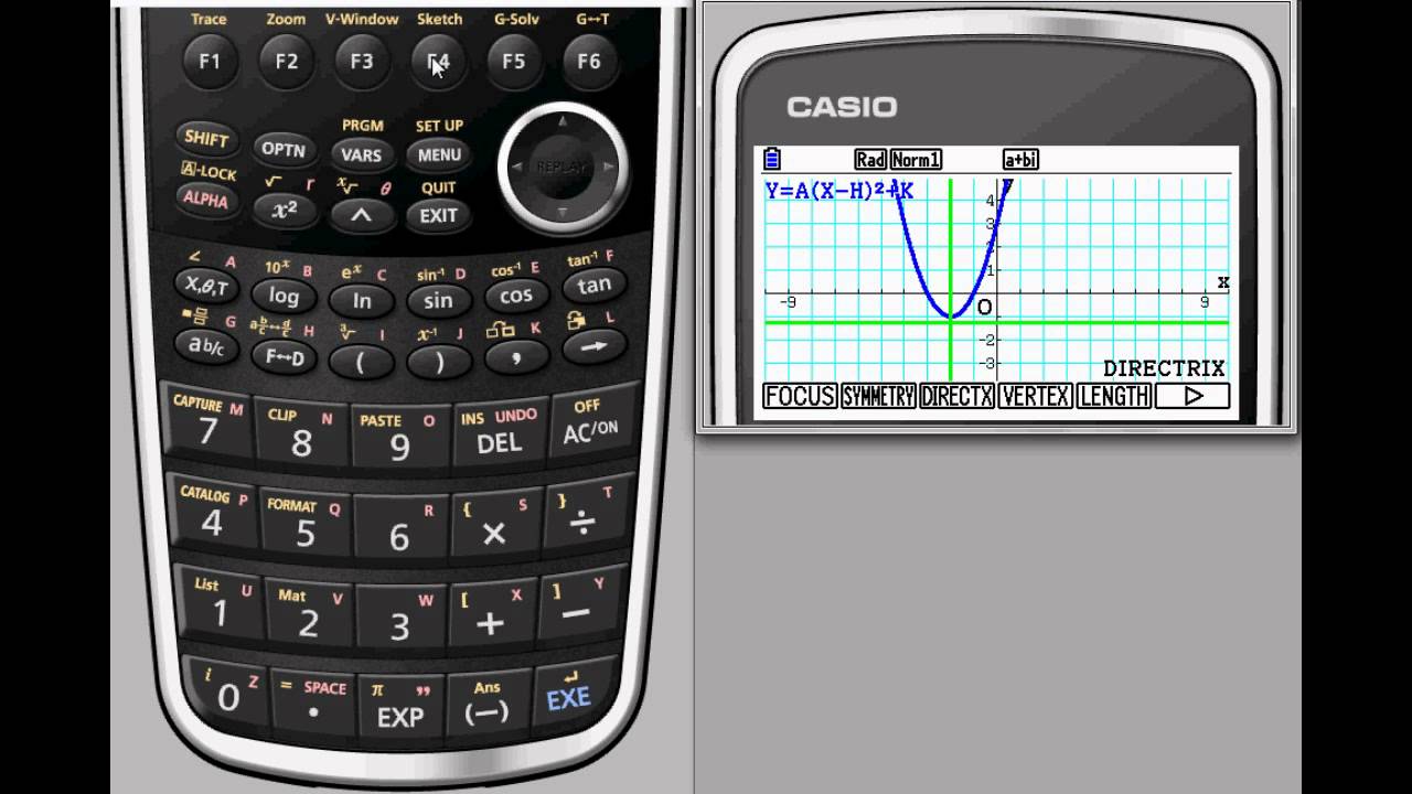 Guided Tour / Conic Sections