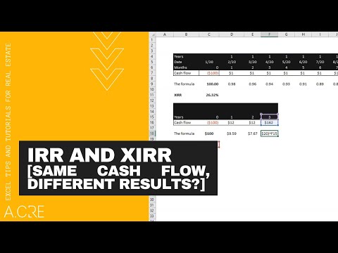 IRR and XIRR [Different Results, Same Cash Flow?]