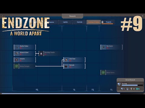 Steam Community :: Video :: Finally Being Able To Research The Balloon Station - Endzone A World ...