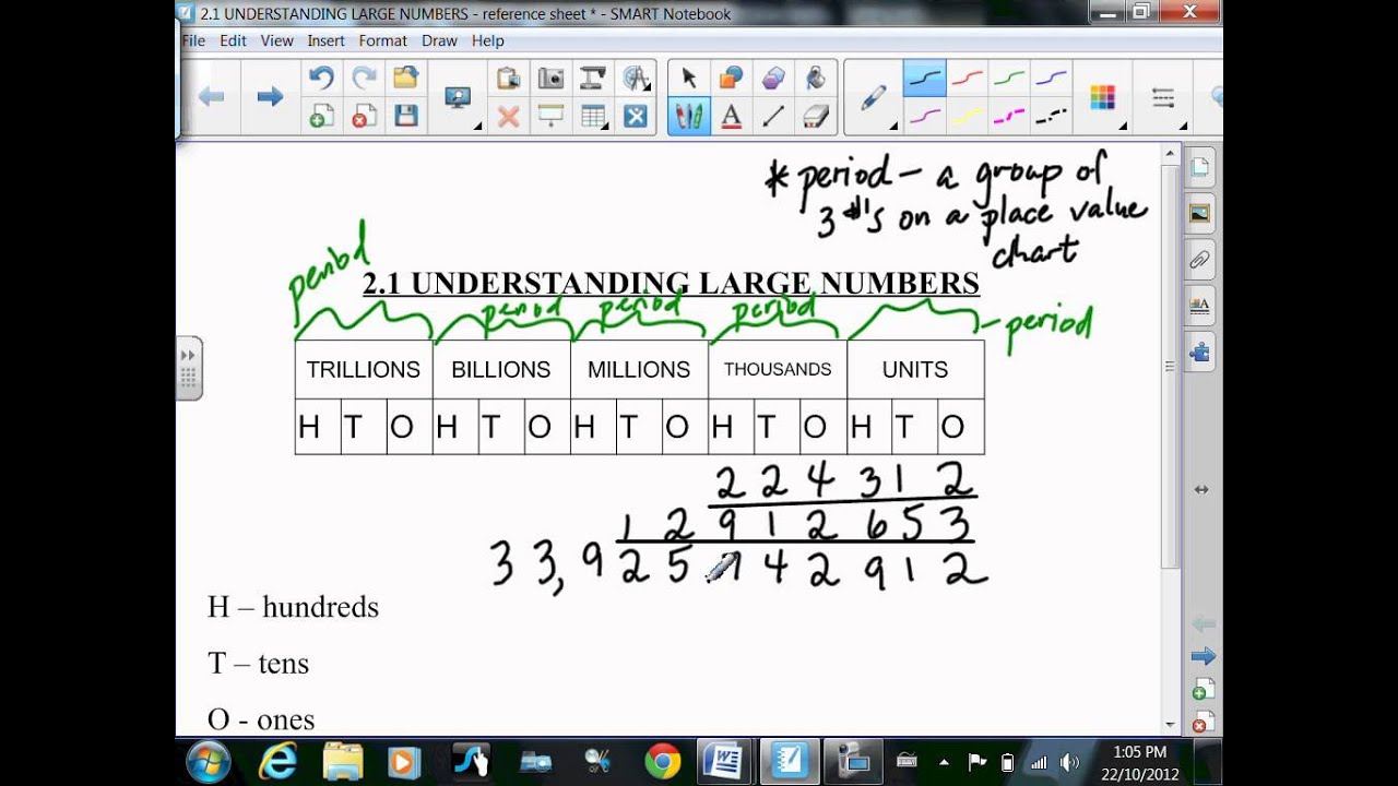 Math 6 Lesson 2.1 understanding large numbers reference sheet