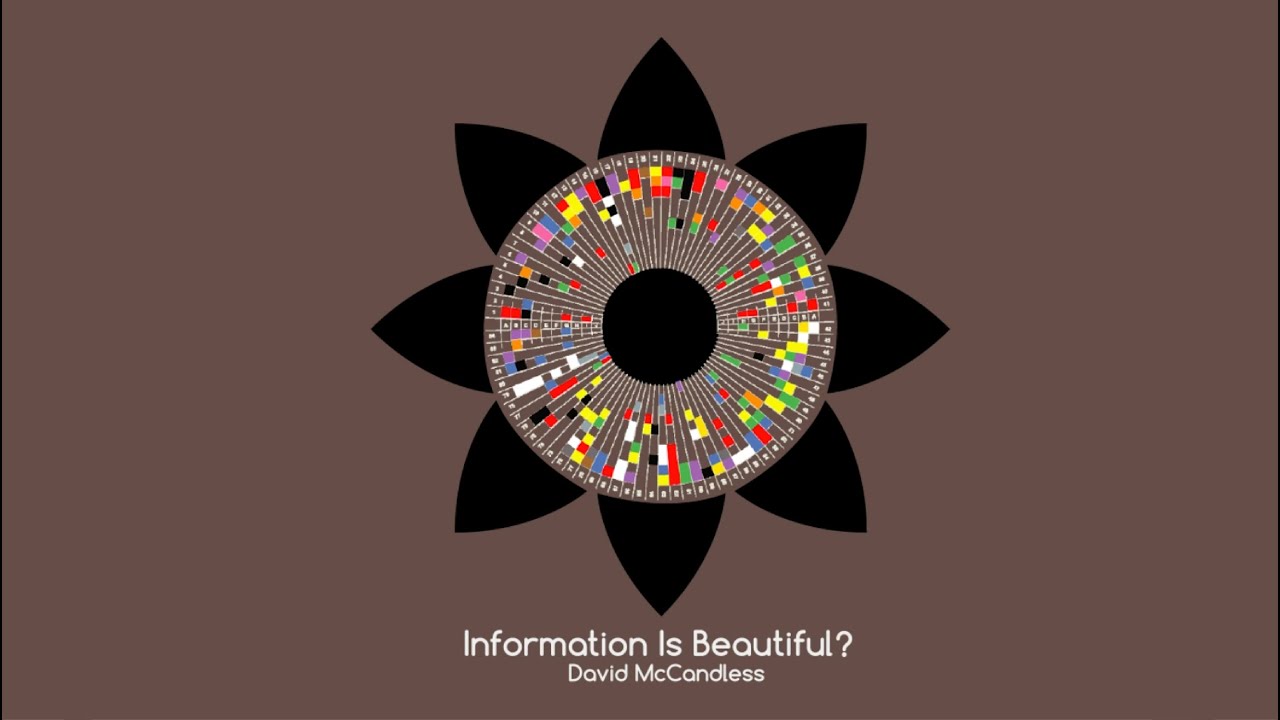 David McCandless - Information is Beautiful?