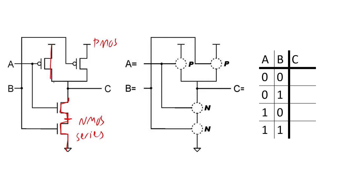 Building logic gates from MOSFET transistors
