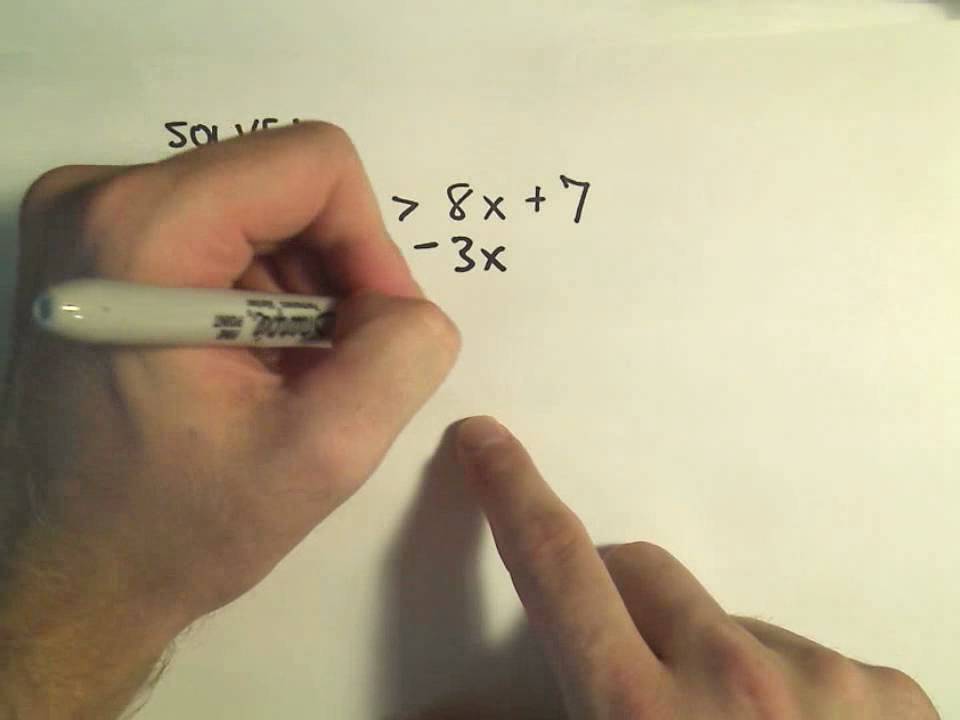 An Introduction To Solving Linear Inequalities - Example 1