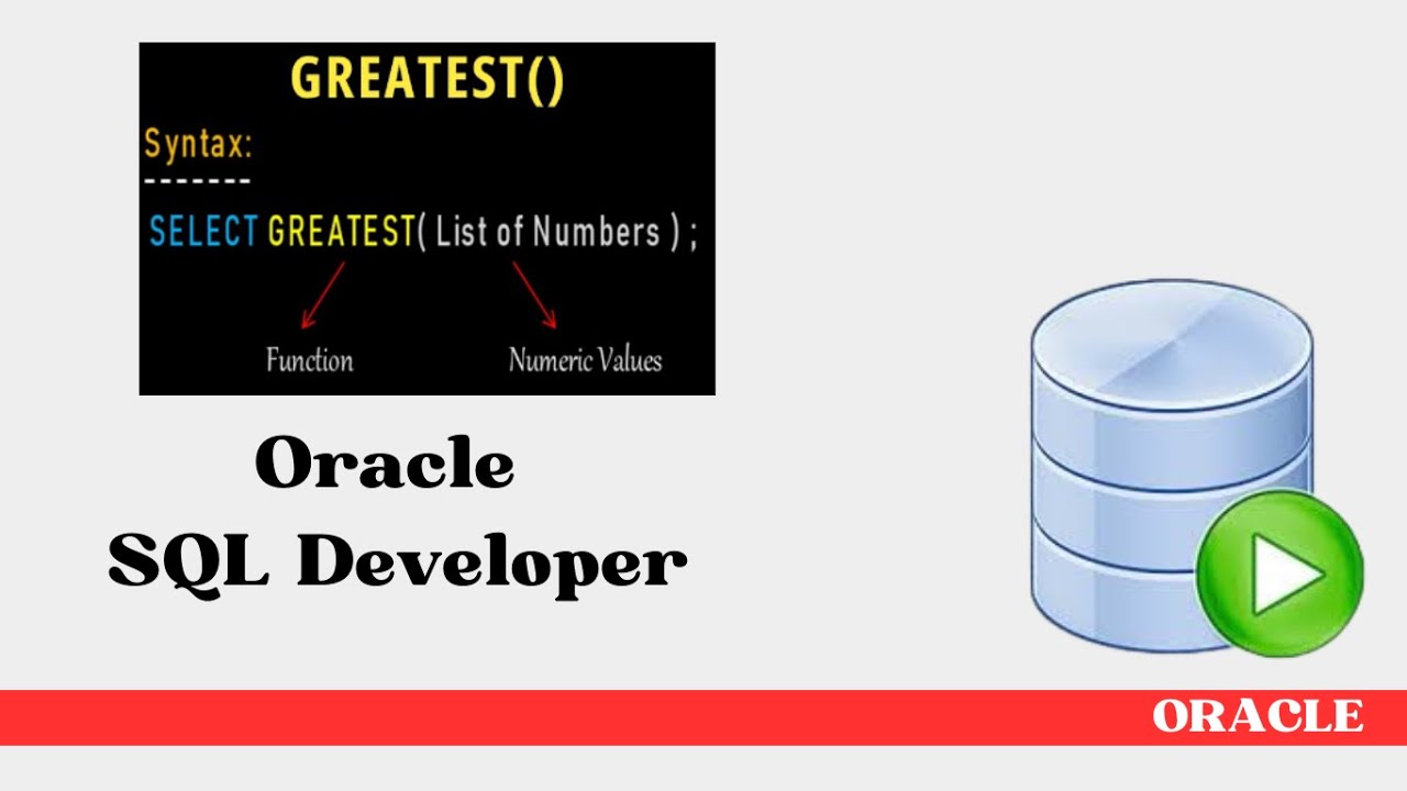 Mastering SQL: The GREATEST Function Explained