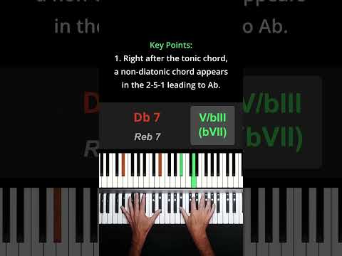 Misty by Erroll Garner (The Real Book) - Basic Chord Progression Piano Tutorial
