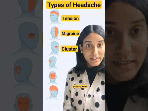 Types of headache π€