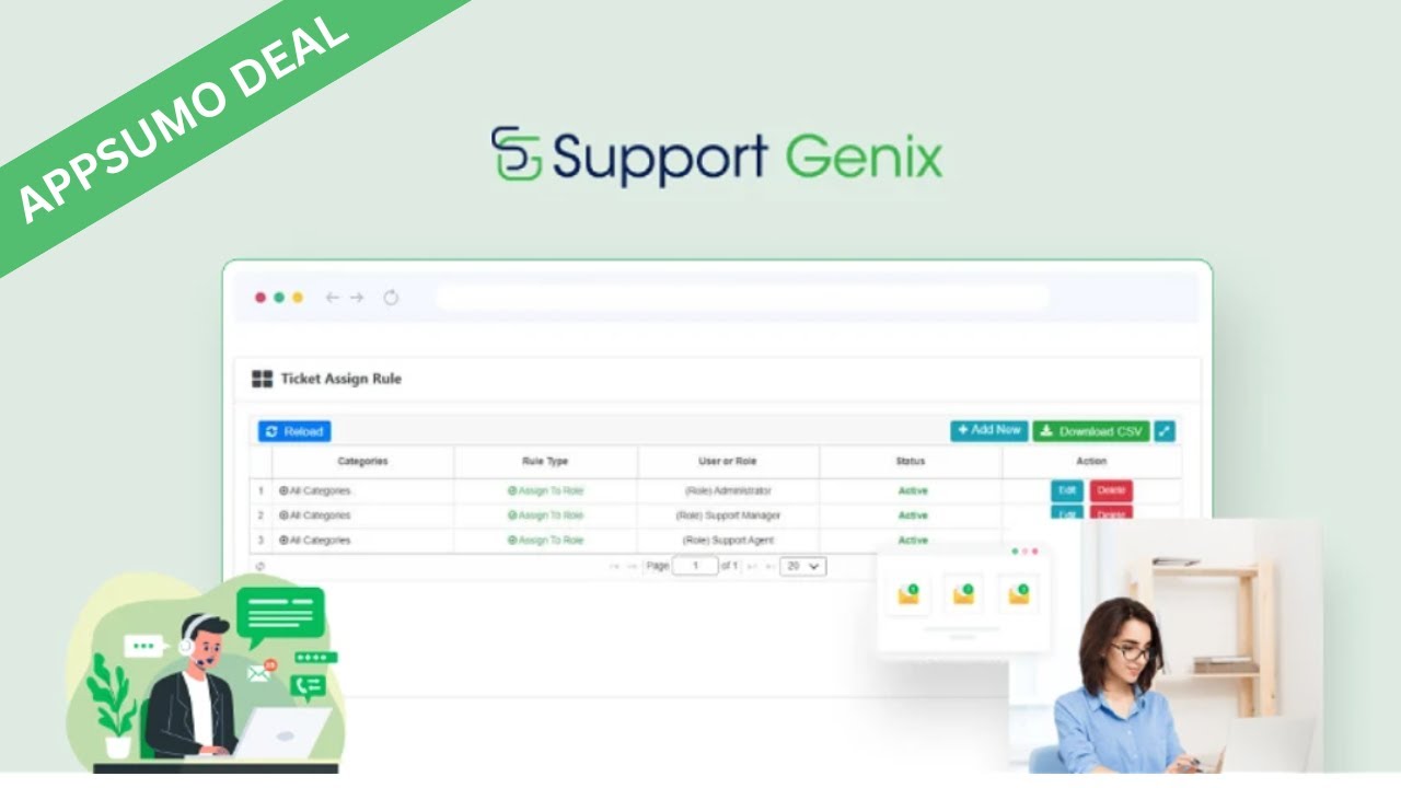Support Genix Review - WordPress Support Ticket Management Plugin - Appsumo Lifetime Deal