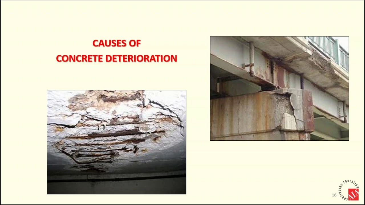 2020 04 09 13 00 Waterproofing Concrete Structures   Needs, Benefits   Options