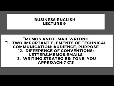 Less formal and shorter than letters ENG554 LECTURE in Hindi Urdu 09