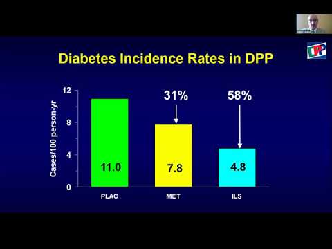Implementing National Diabetes Prevention Program in Real-World Settings: How we did it?