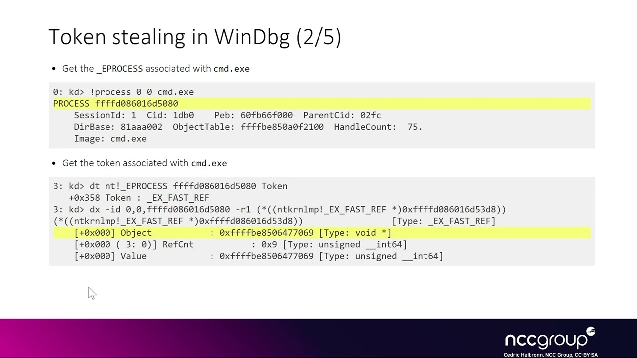 Arch2821 Windows Kernel Internals 2: 09 1 Kernel Payloads