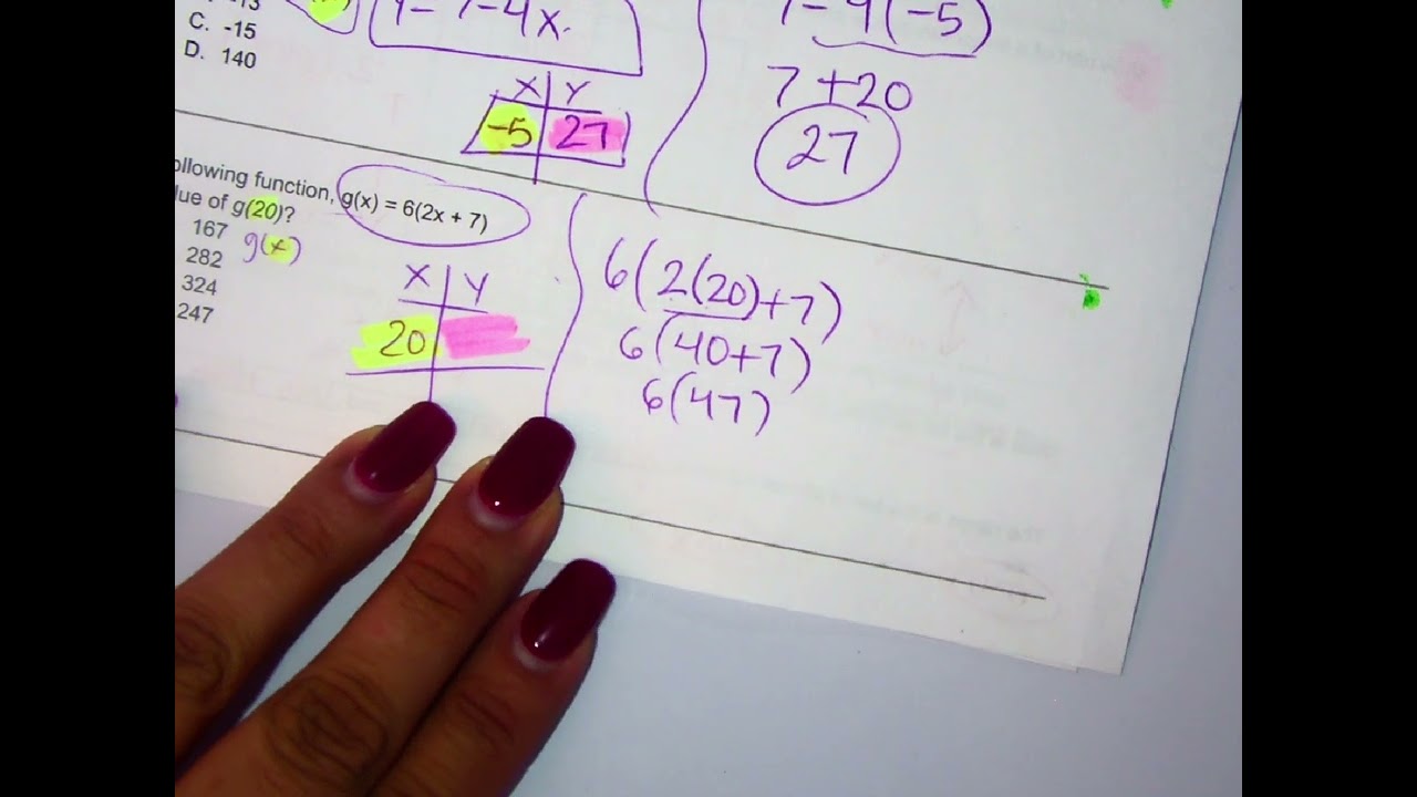 Algebra 1 Unit 2 Review: Function Notation