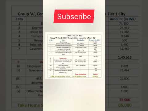 IAS salary || Group A officer's salary || upsc