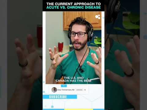 The Current Approach to Acute vs Chronic Disease
