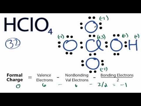Perchloric Acid - Hyperchloric Acid Latest Price, Manufacturers & Suppliers