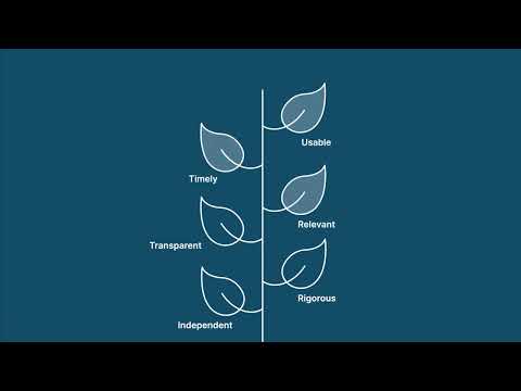 NICE's transformation story