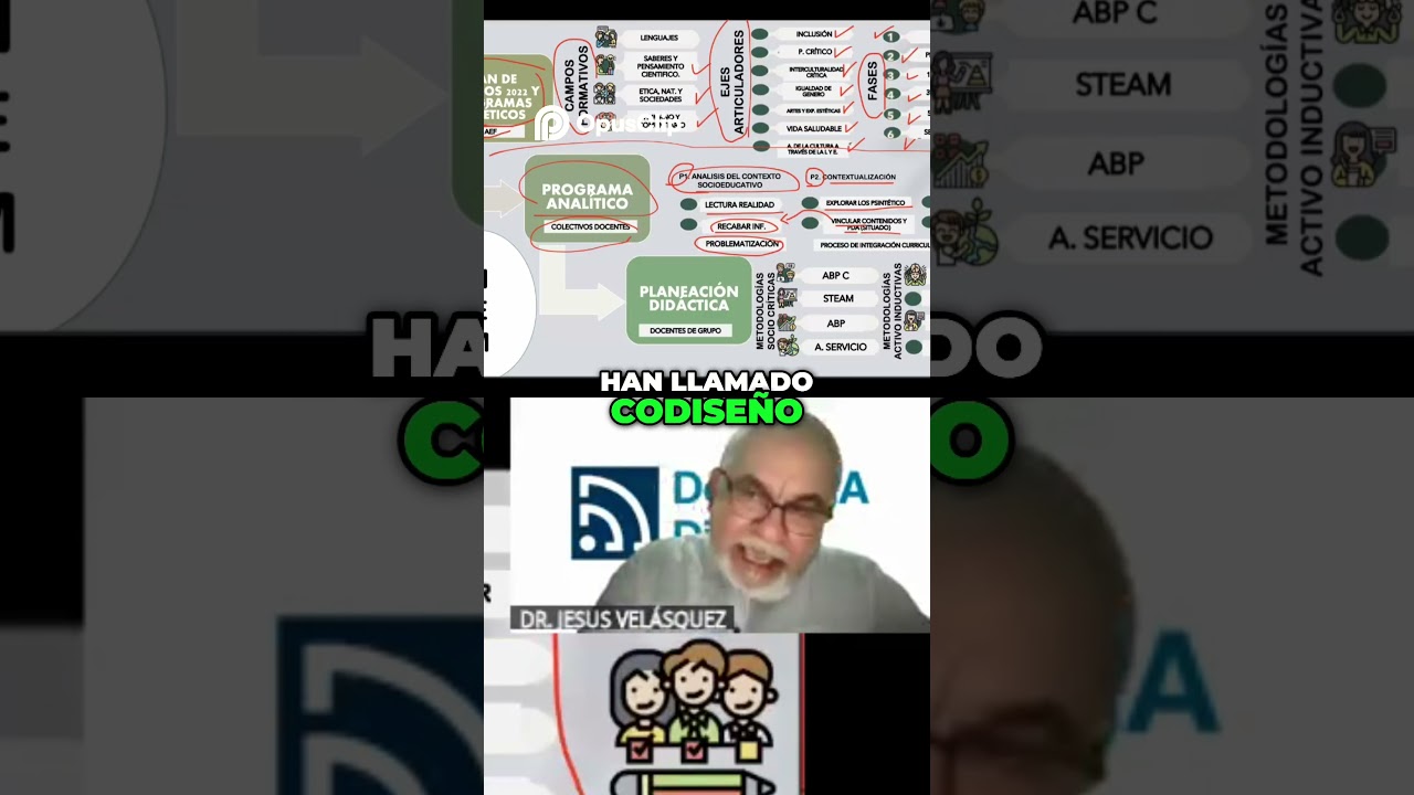 📚 How to design a step-by-step analytical program for your school