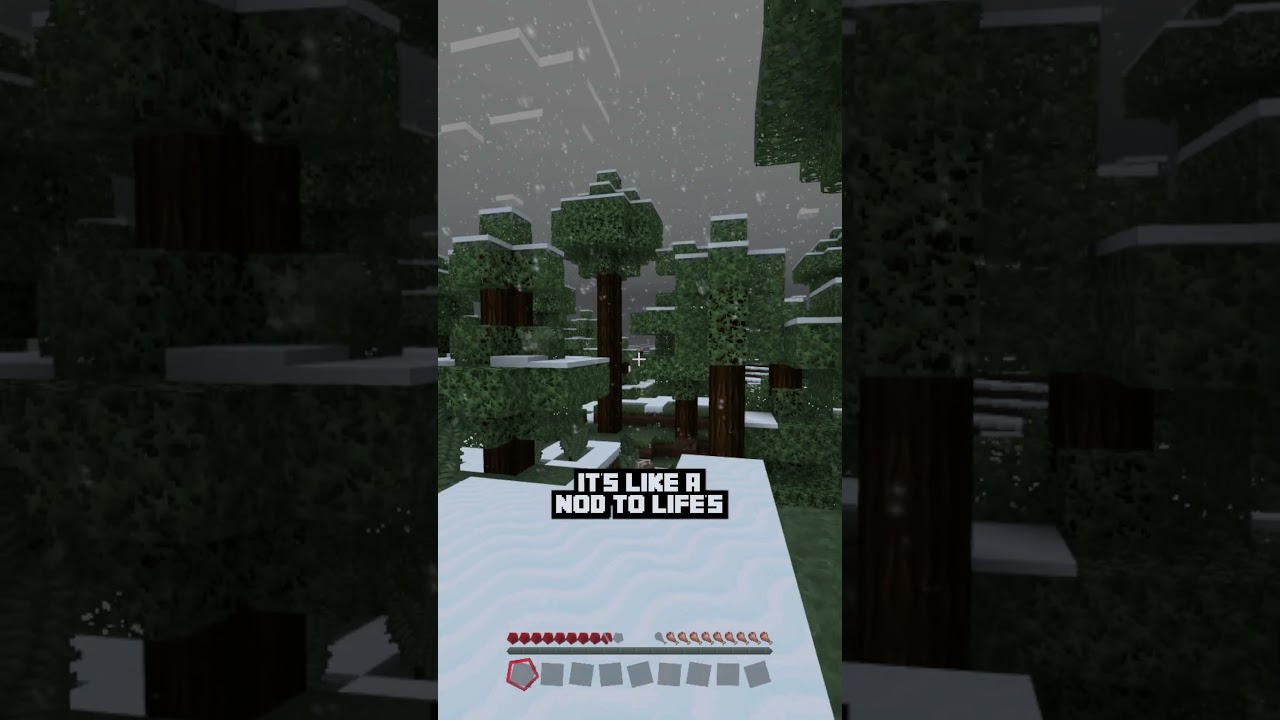 ❄️Minecraft Snow Biome: Embracing the Chill🌨️