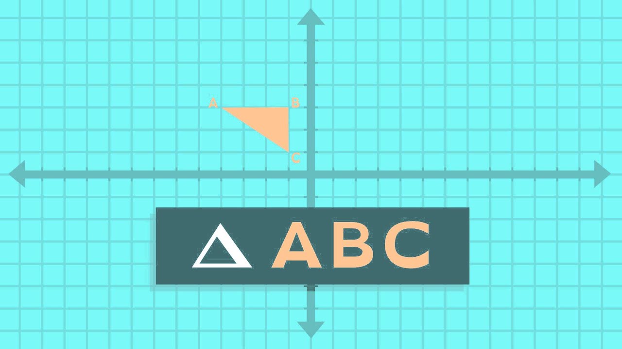 Math Shorts Episode 2 - Rotation