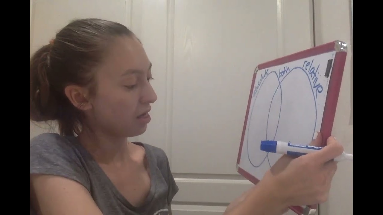 Generalization Lesson Plan