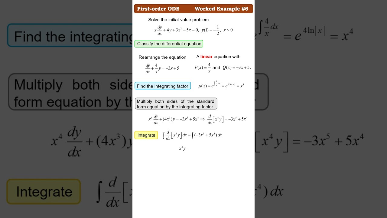 First-order ODE: Worked Example 6 #ordinarydifferentialequation