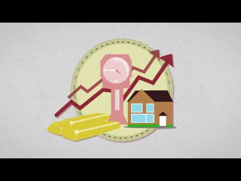 What is Capital Gains tax?