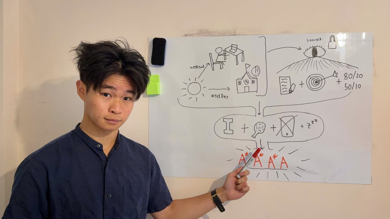 The Exam Routine That Led to Straight A*s in A-Level Exams | Galaxy.ai