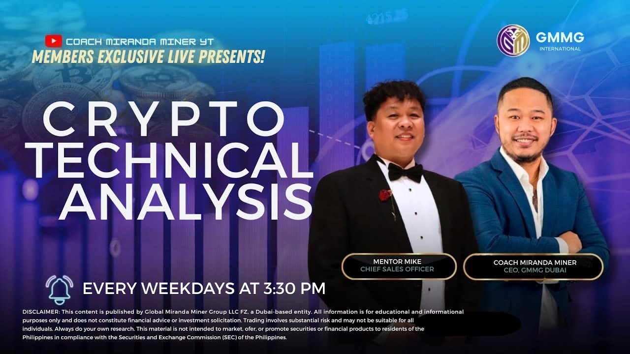 Live Chart Breakdown with Mentor Mike