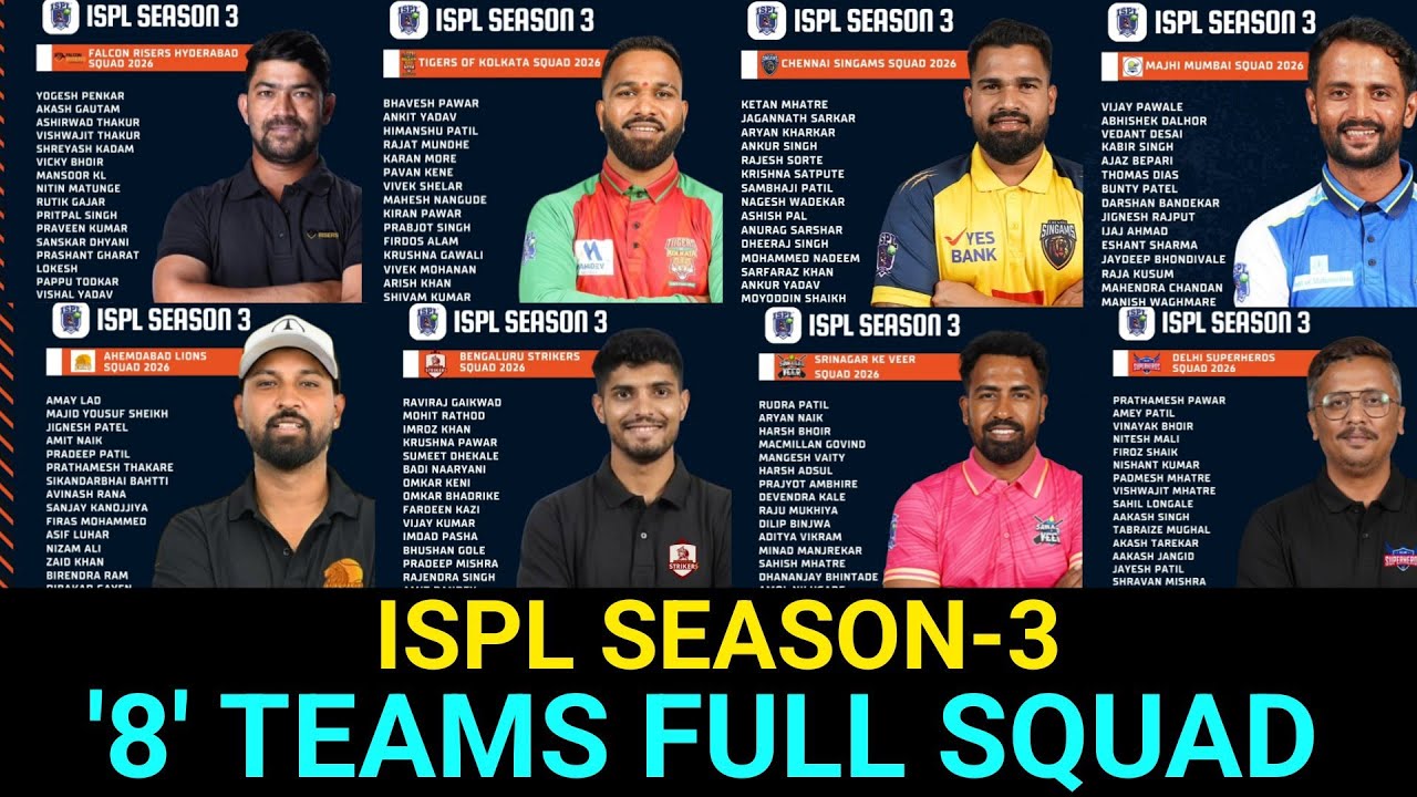 ISPL SEASON-3 || ALL TEAMS FULL SQUAD ANALYSIS || Mumbai | Chennai | Kolkata | Hyderabad | Delhi
