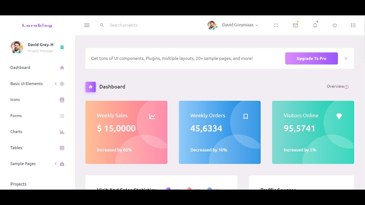#1 Create Project & Setup admin Panel (Blogging website with laravel & livewire)