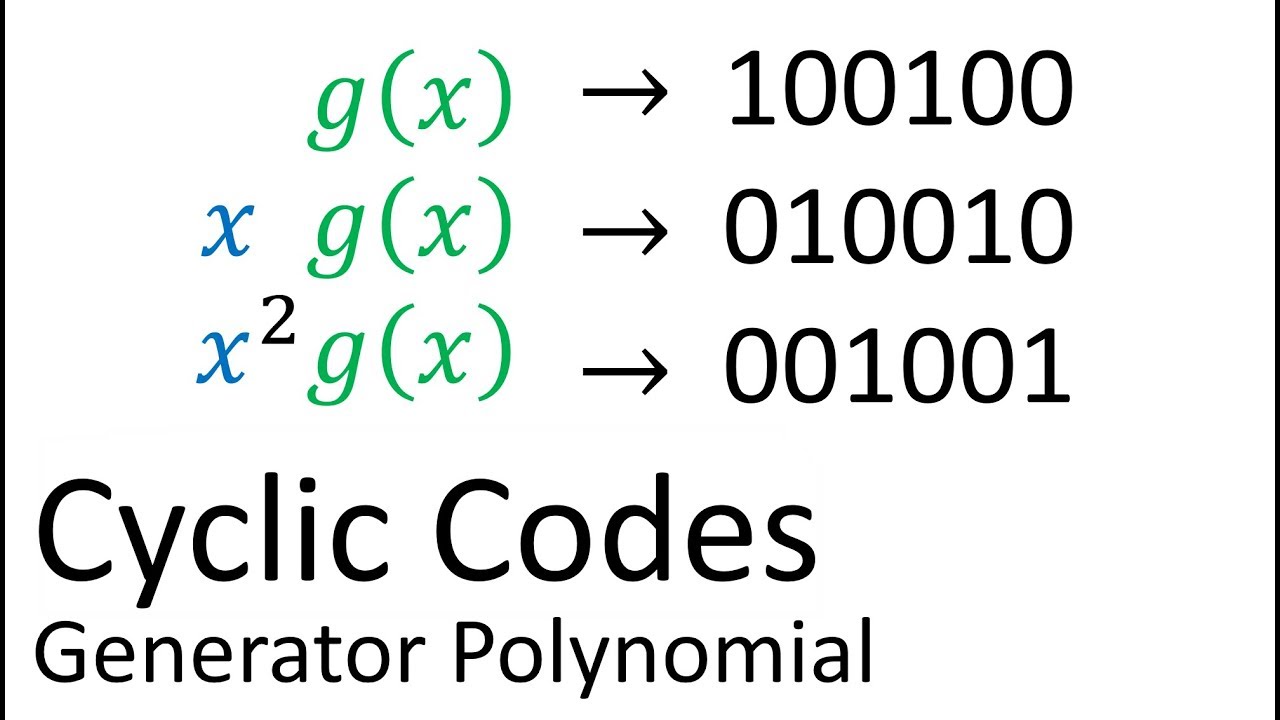 Error Correcting Codes 3b: Cyclic Codes - Generator Polynomial