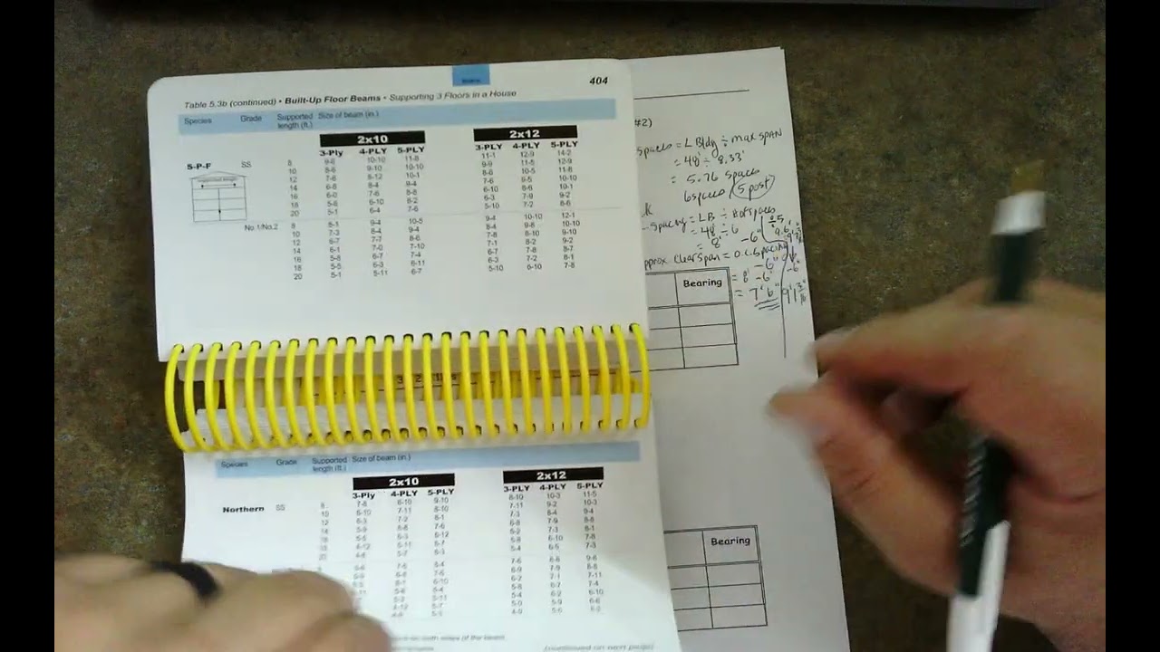 Beam Span Table 1