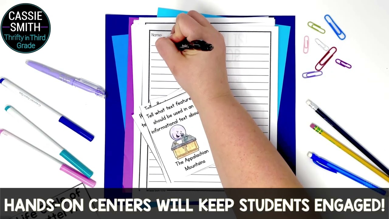 Informative Writing Unit 2nd Grade Graphic Organizer Anchor Charts Research