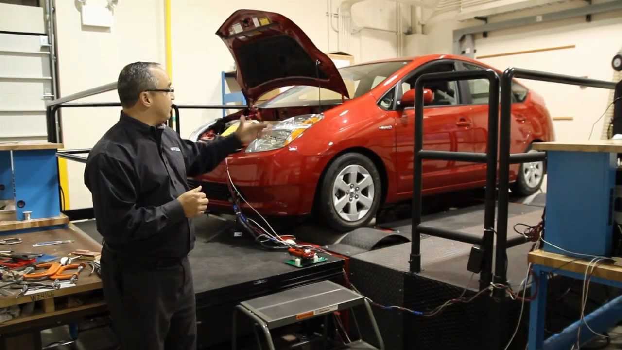 NI MiniSystems - Dynamometers