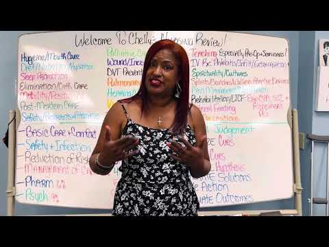 BASIC CARE & COMFORT IS THE NUMBER 1 AREA OF FAILURE: BASIC CARE & COMFORT EXAMPLES FOR NGN NCLEX