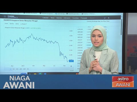 [Data & Statistik] Kedudukan MYR berbanding SGD setakat 19 Sept 2024