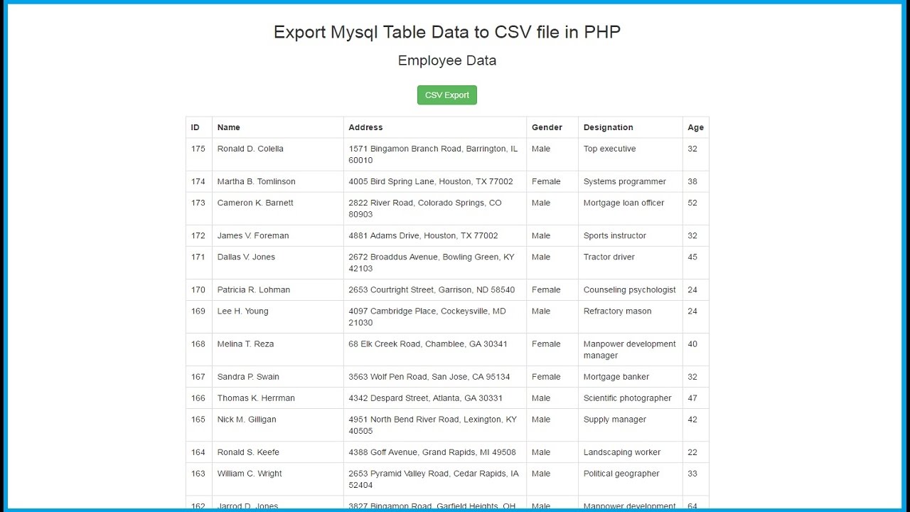 Export Mysql Table Data to CSV file in PHP