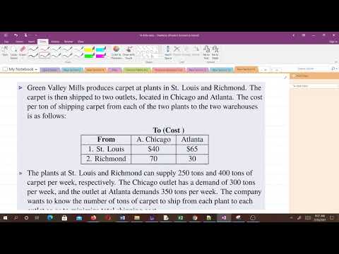 The Modified Distribution Method MODI (Lesson 13)