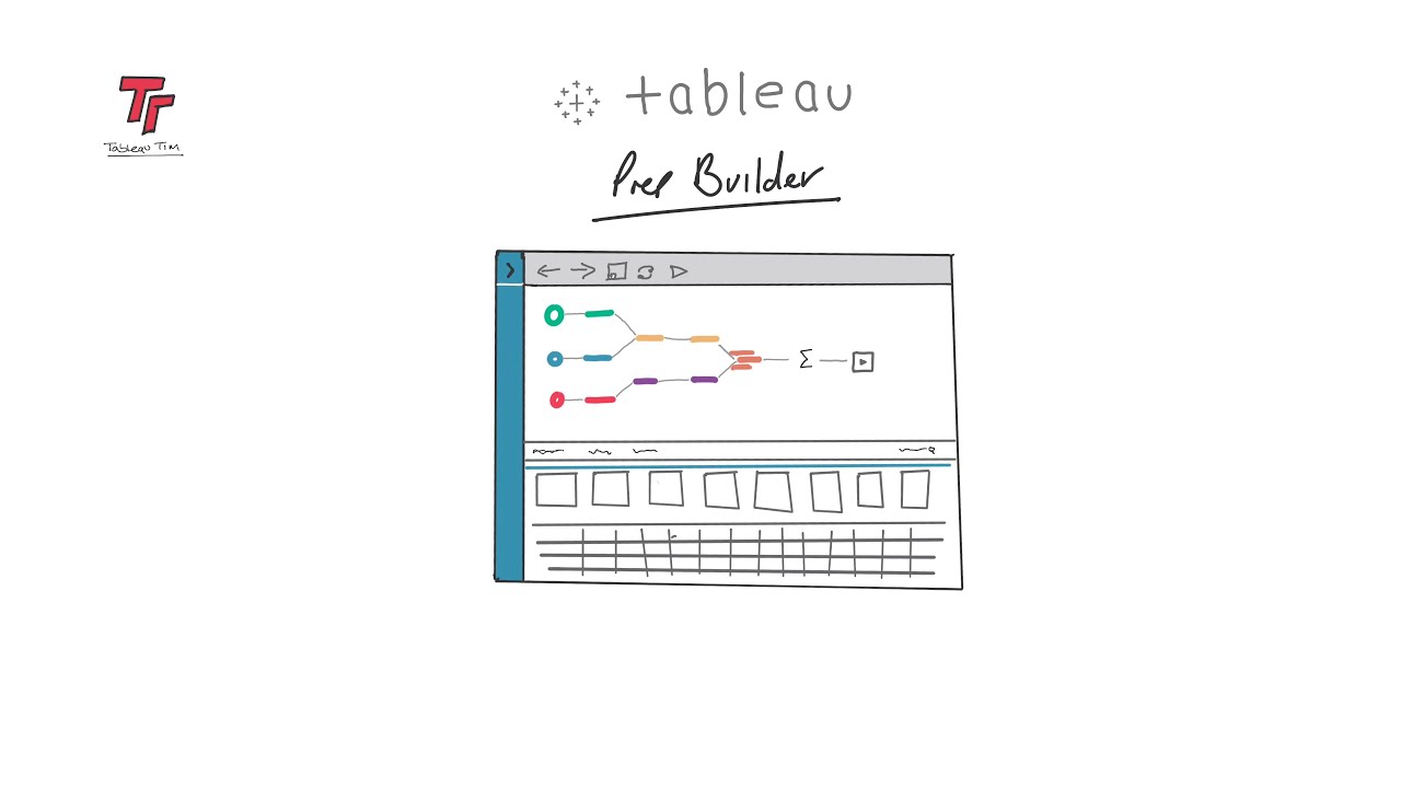 What is Tableau Prep?  Explained in under 10 mins!