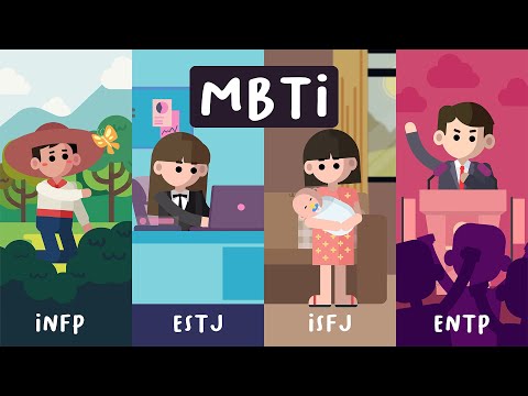 Apakah MBTI Akurat?