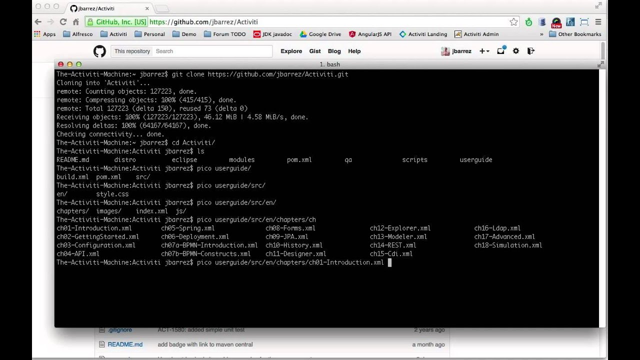 Creating an Activiti pull request