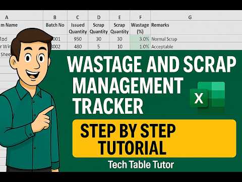 Wastage & Scrap Tracker in Excel | Step-by-Step Dashboard Tutorial (2025 Ready!) #excel
