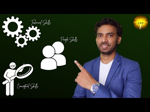 The Three Essential Skills Every Manager Needs I Dr. Kithsiri H V A