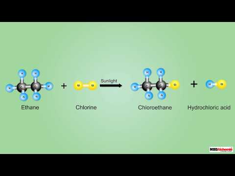 Addition and Substitution Reaction Video Lecture - Chemistry for EmSAT ...