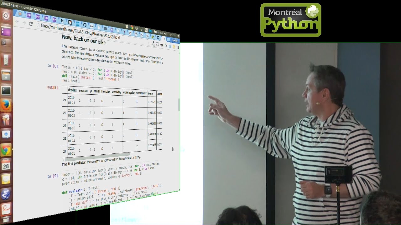 Introduction to the statsmodel library #MP51