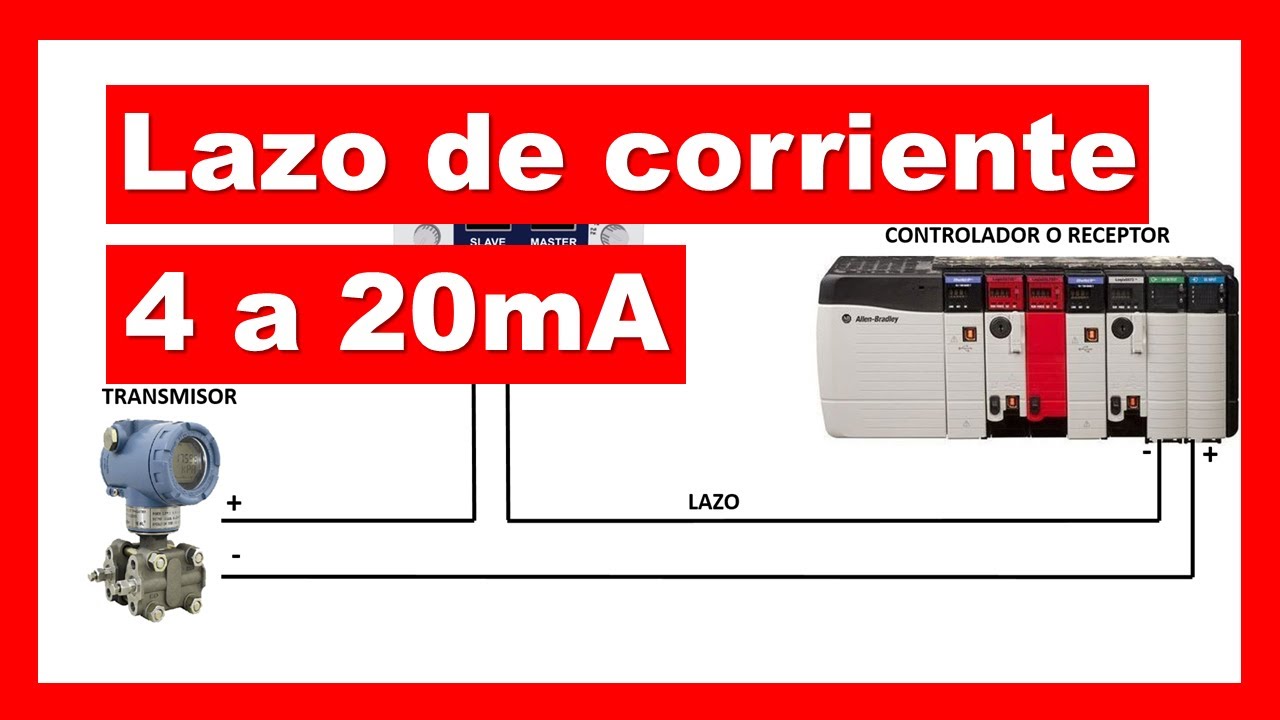 LAZO de CORRIENTE de 4  - 20mA