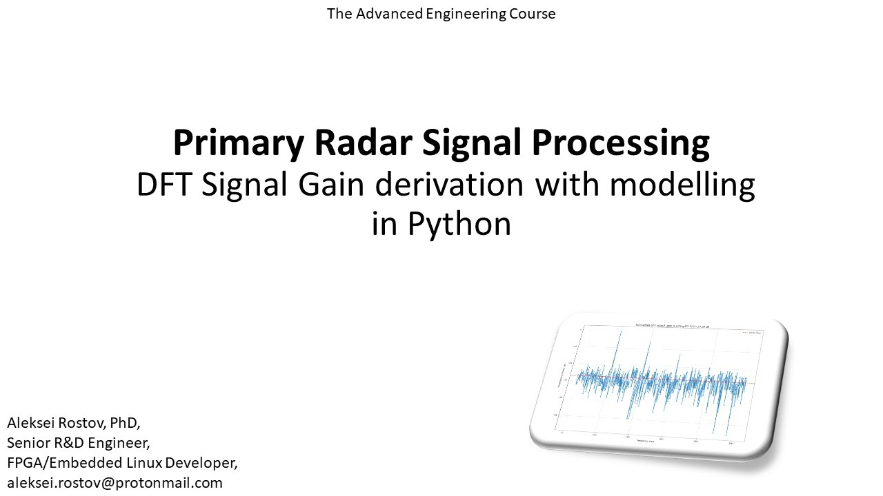 Discrete Fourier Transform SNR derivation with modelling in Python