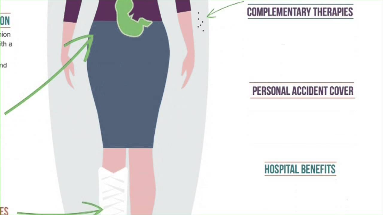 Infographic Explained Vimeo HD Encode