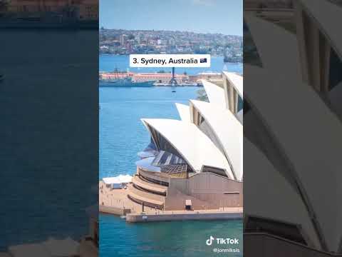 The Contemporary world The Global City
